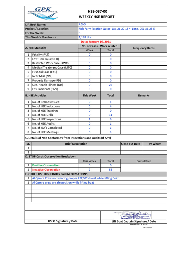 ABI5-Week #. 03 HSE-003-2021 - Weekly HSE Report | PDF