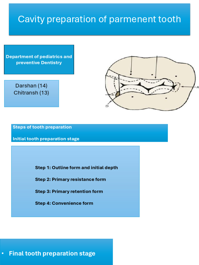 Pediatric Tooth Cavity Prep Steps | PDF | Tooth Enamel | Dentin