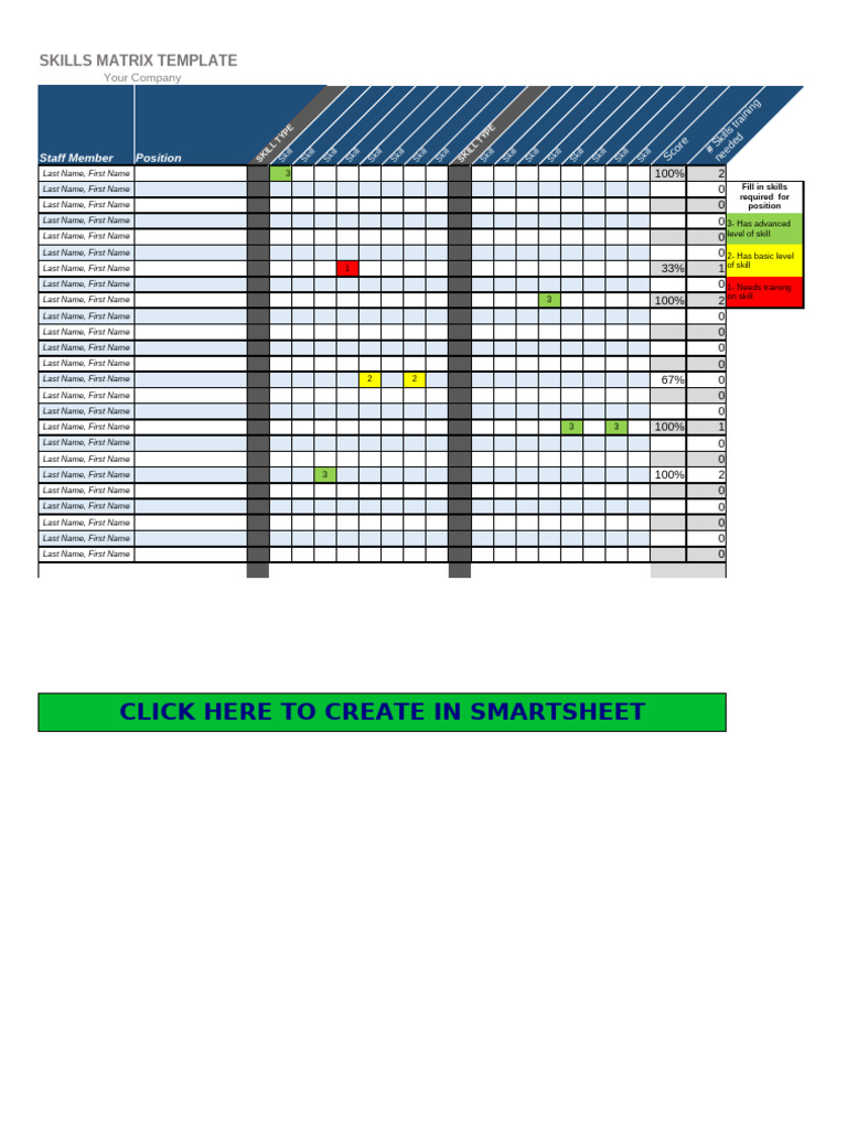 IC Collaborative Working Skills Matrix 9045 | PDF