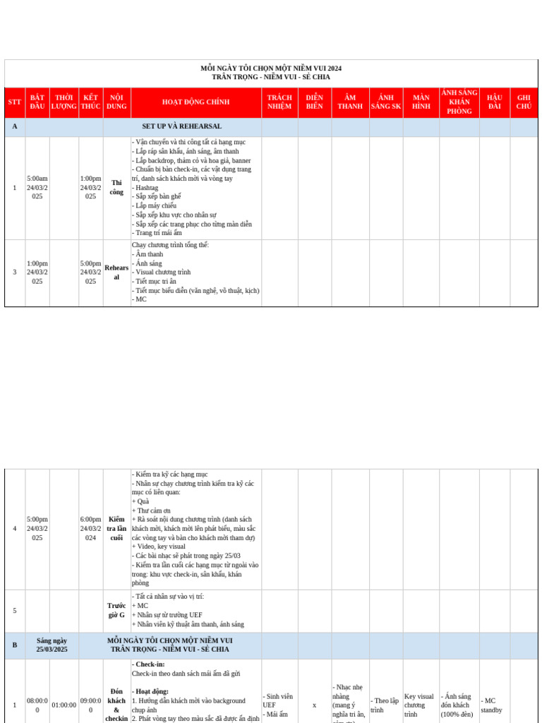 NhapmonQTSK A06 - EM Ây - Final Technical Script | PDF