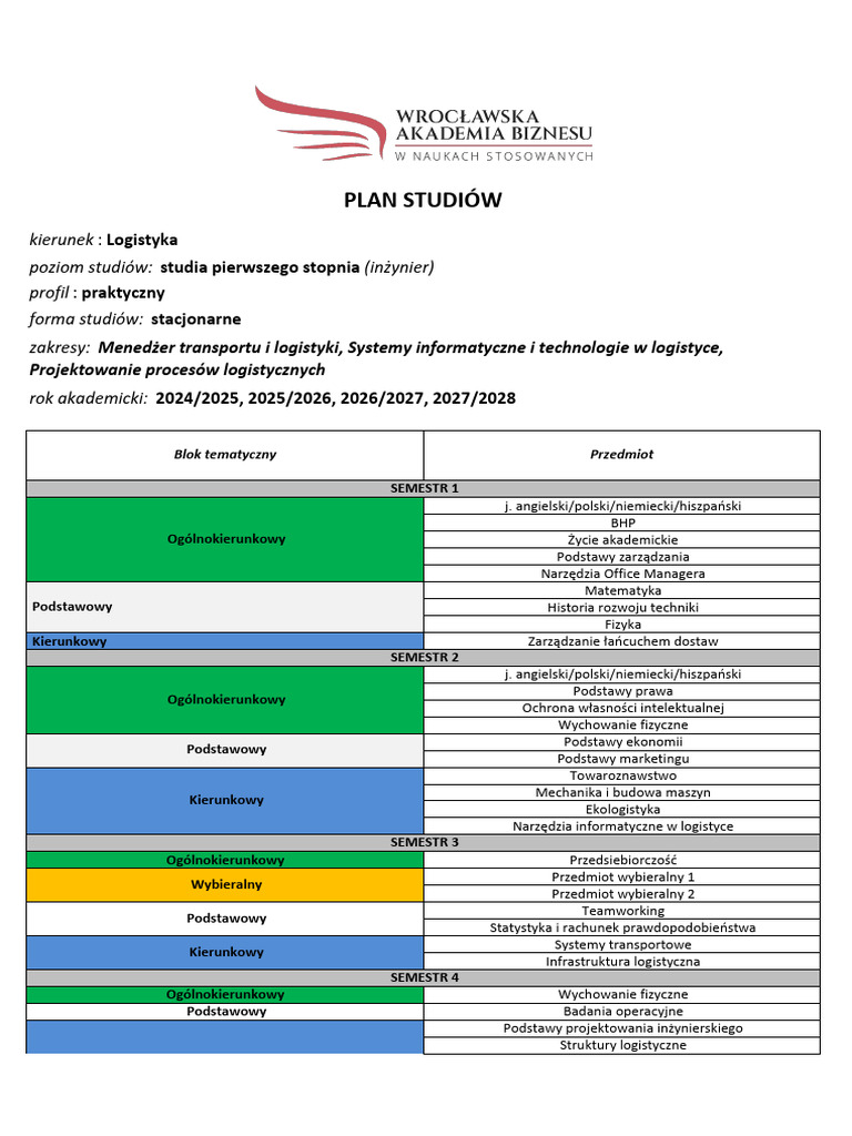 Program Studiow LOGISTYKA Inzynier I STOPNIA Stacjonarne 2024 2025 | PDF