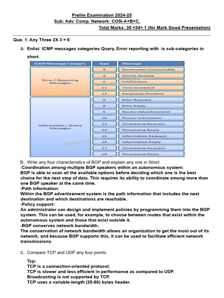 ans(acn) | PDF | Network Congestion | Transmission Control Protocol