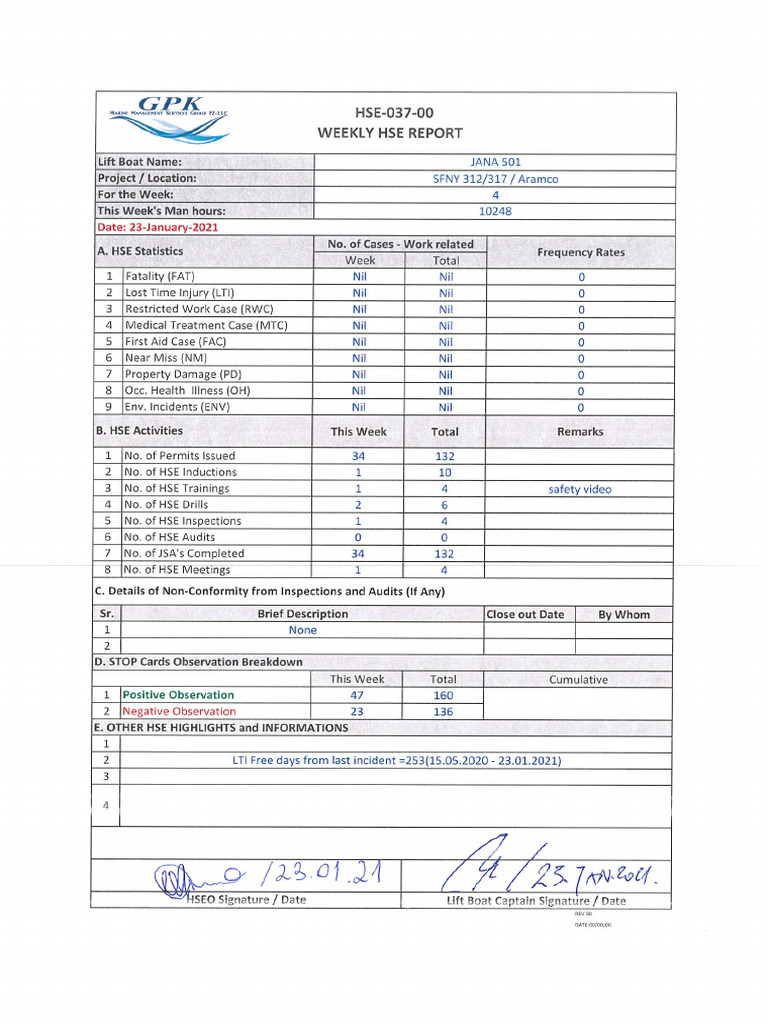JANA501-23.01.2021 Weekly HSE Report | PDF