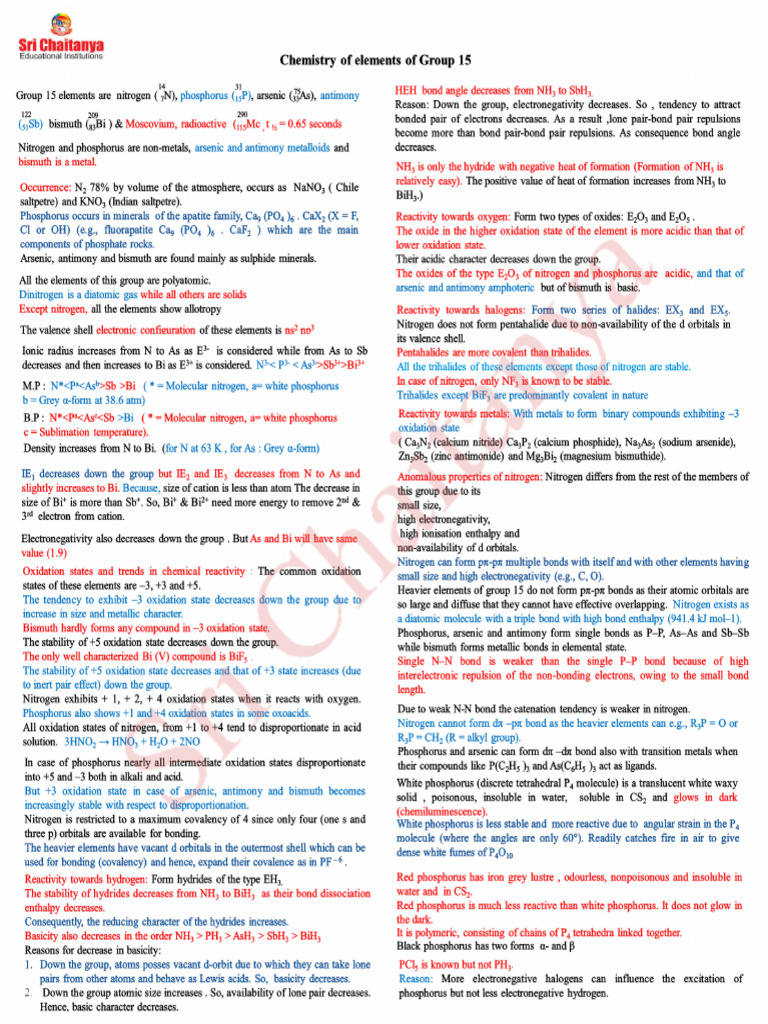 Chemistry of Elements of Group 15 | PDF