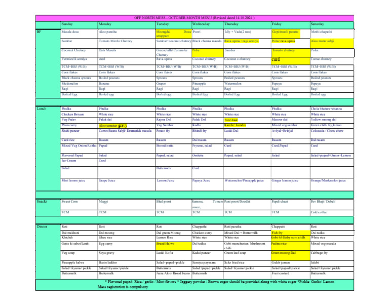 North Mess - October - Revised Menudated 15.10.2024 To Share | PDF ...