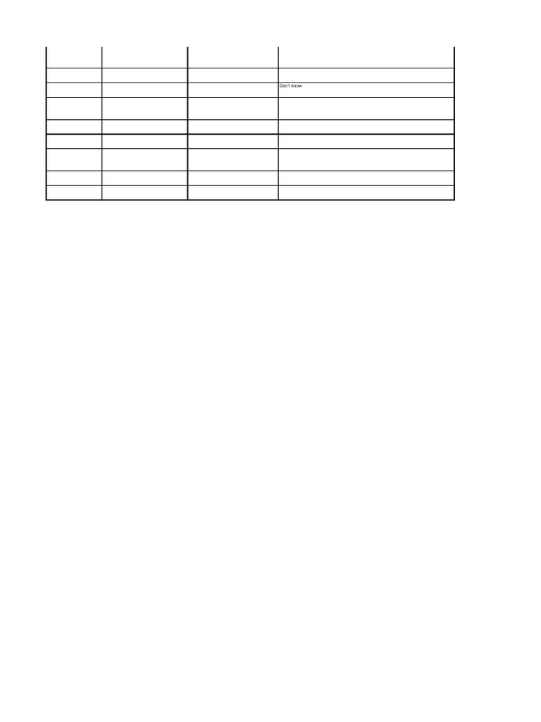 Survey About Stock Market (Responses) - Form Responses 1 | PDF ...