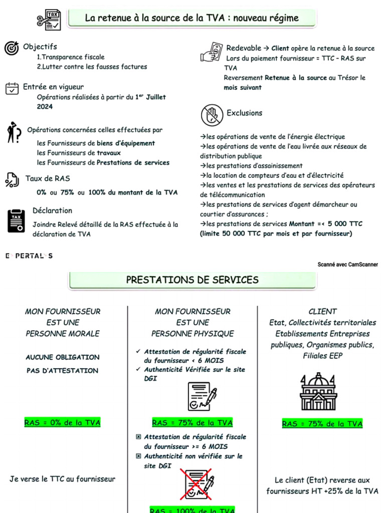 La Retenue A La Source de Tva | PDF