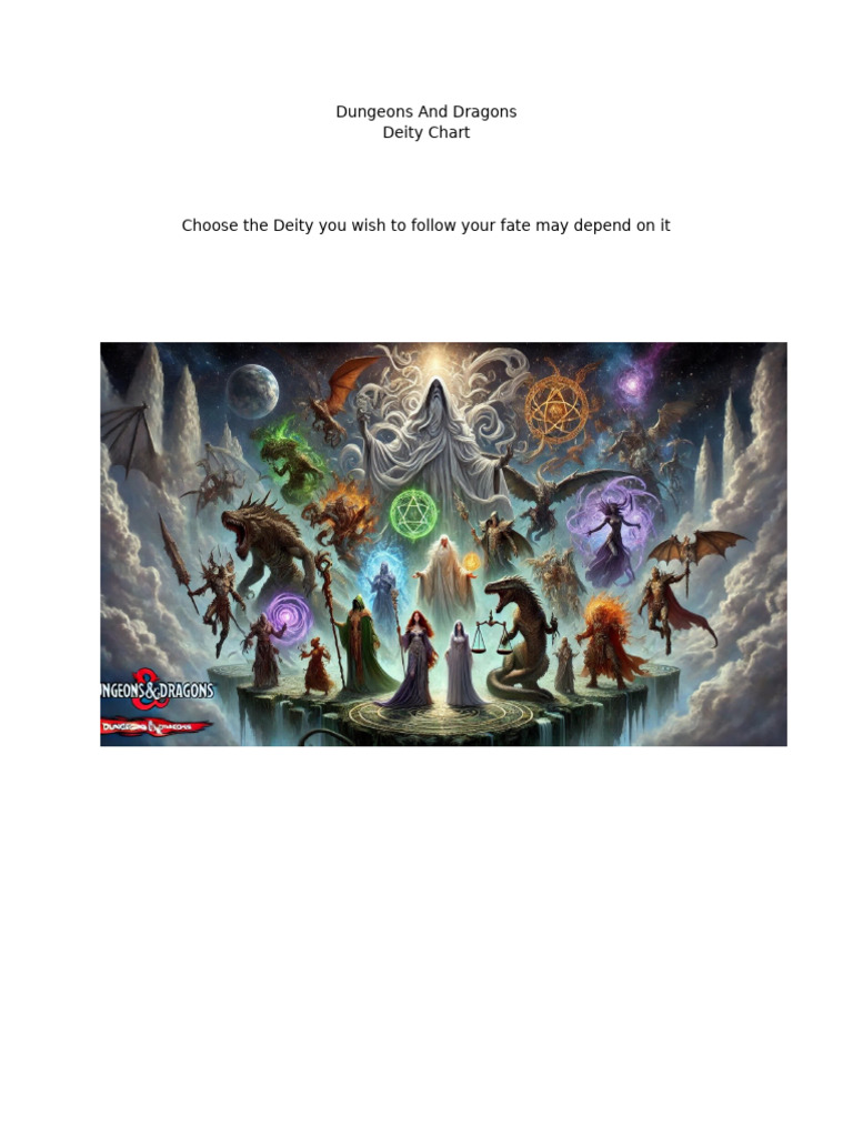 Dungeons and Dragons - Deity List | PDF | Deities