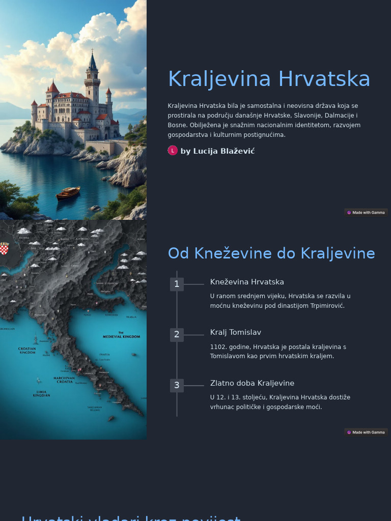 Kraljevina Hrvatska | PDF