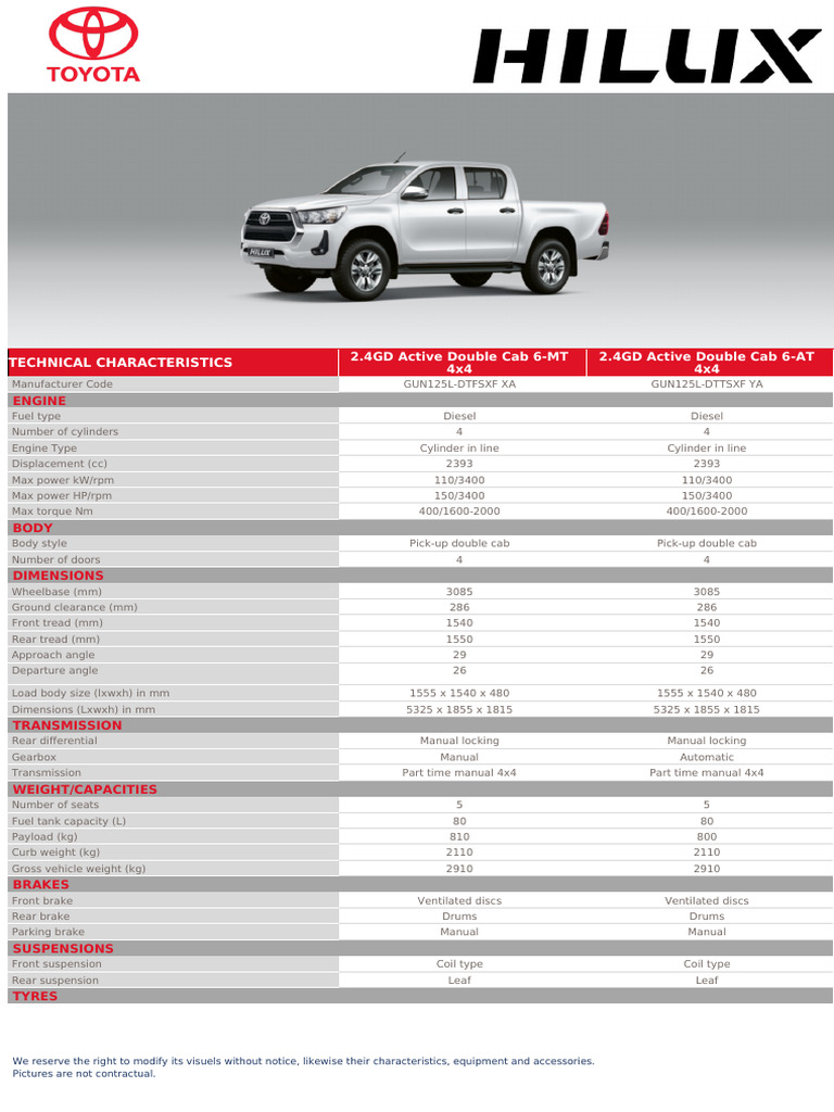 Toyota Hilux 2.4GD Specifications | PDF | Manual Transmission | Truck