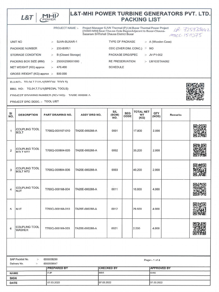 Special Tool List | PDF