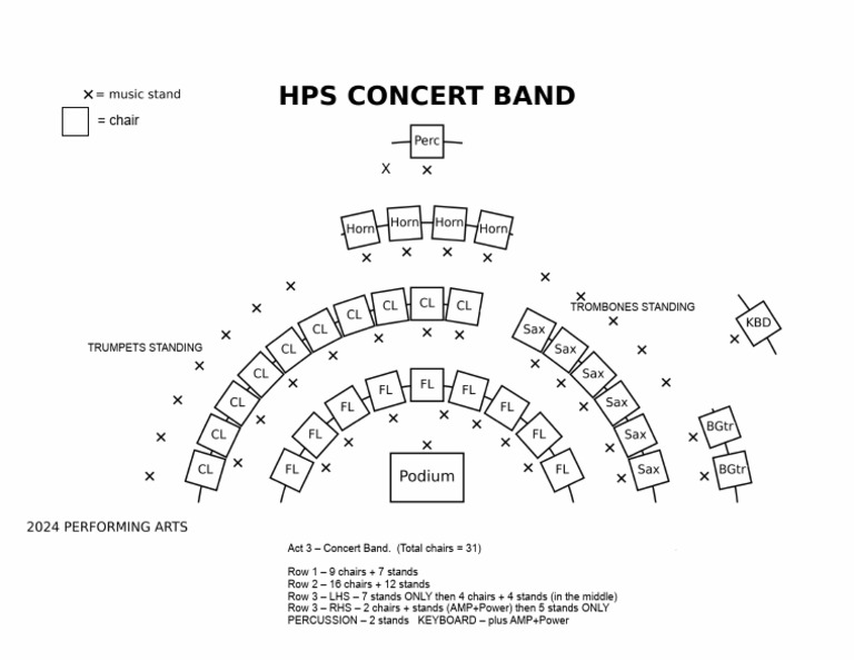 HPS CONCERT BAND - Seating Plan 2024 | PDF