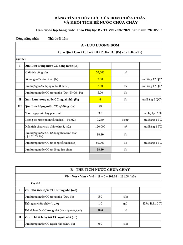 Bang Tinh 7336-2021 | PDF