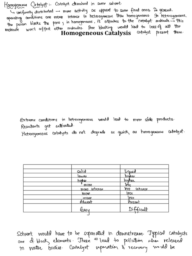 Homogeneous Catalysis Overview and Processes | PDF | Catalysis ...