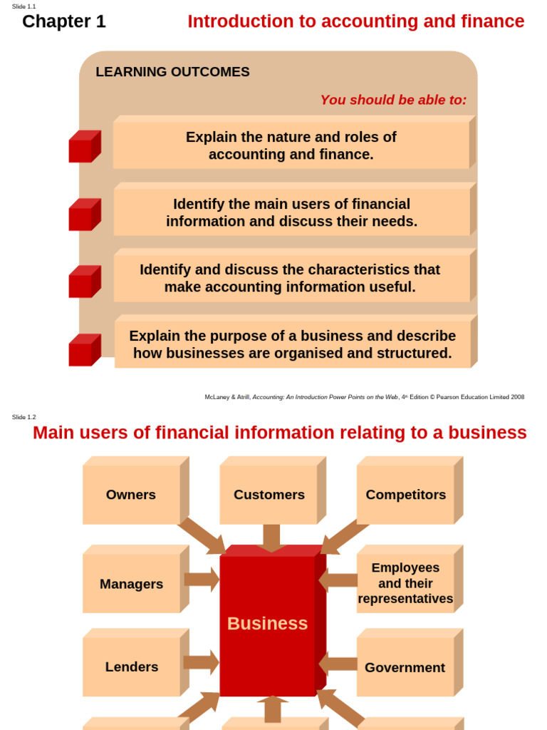 Chapter 1 | PDF | Information | Accounting