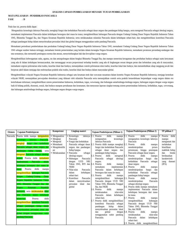 ANALISIS CP Duduk | PDF | Ilmu Sosial | Kajian Bahasa Asing