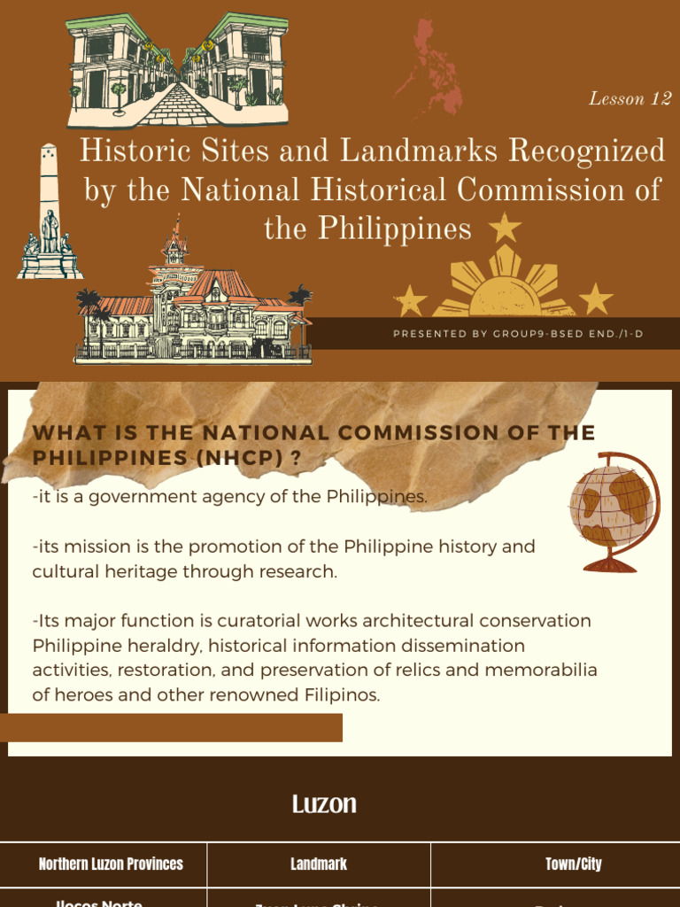 Philippine Historical Landmarks Overview | PDF | Philippines