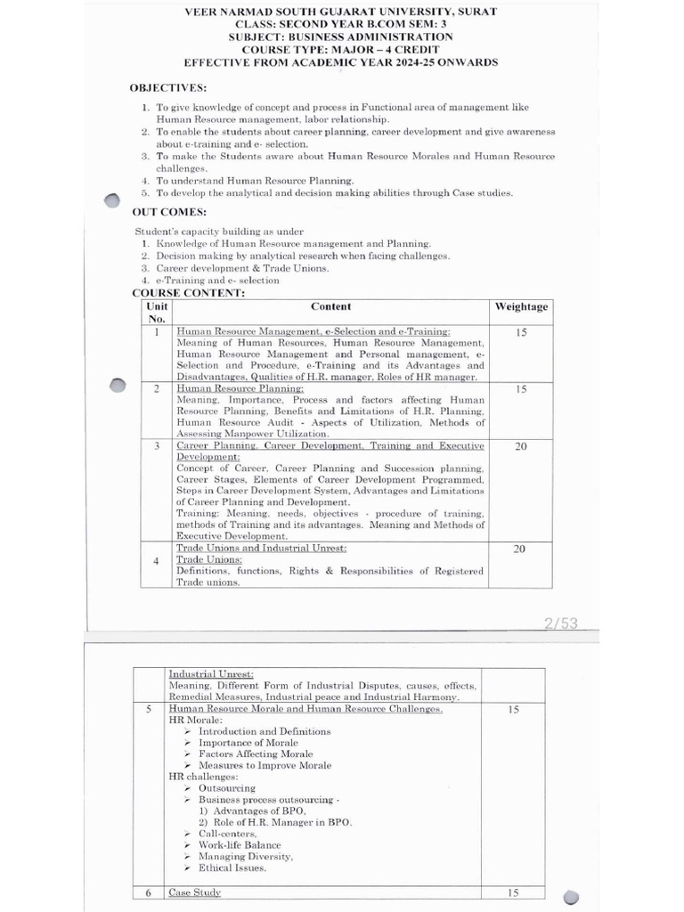 Sybcom Sem 3 Syllabus | PDF