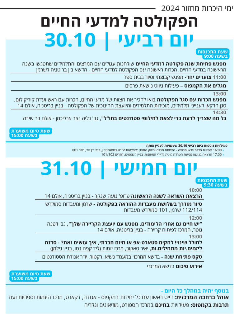 Lifeswci Faculty | PDF