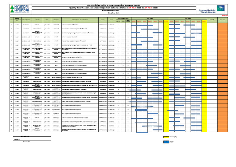 Quality Two Week Look Ahead Schedule - Rev2 | PDF | Concrete | Precast ...