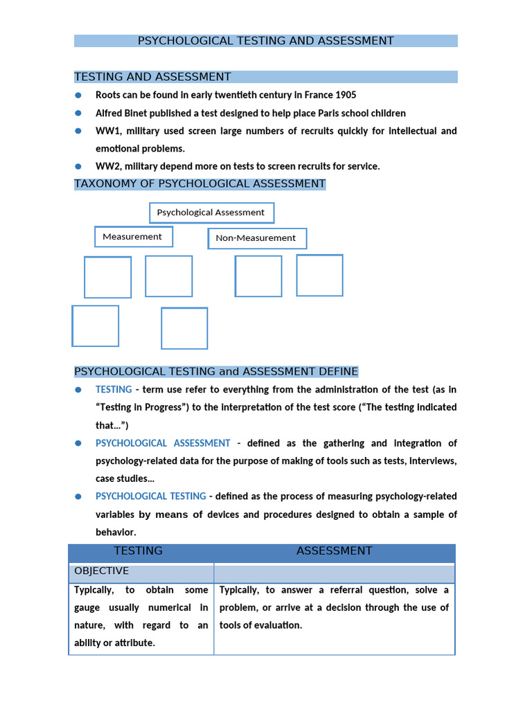 Psychological Testing and Assessment | PDF | Psychological Testing ...