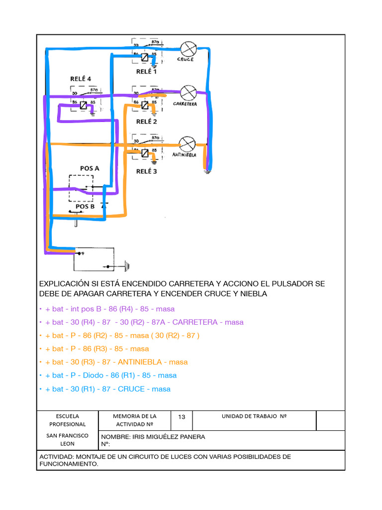 Actividad 13 Parte 5 Iris | PDF | Métodos y materiales de enseñanza