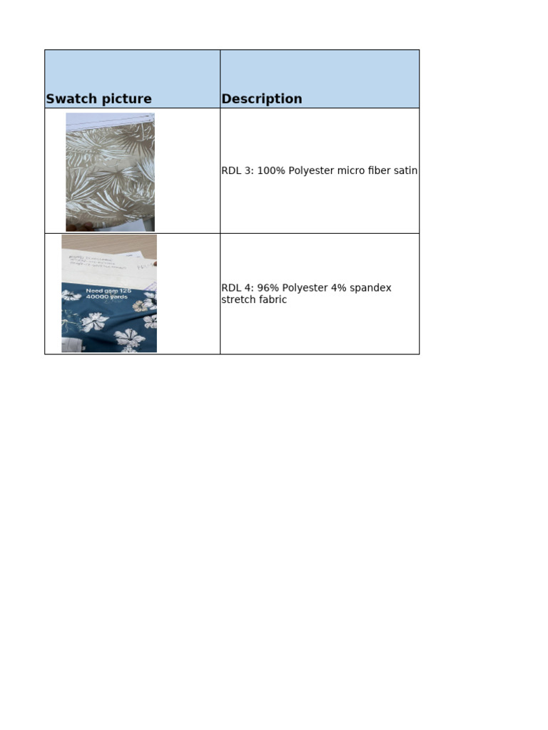 Renaissance Price 2024-10-31 | PDF