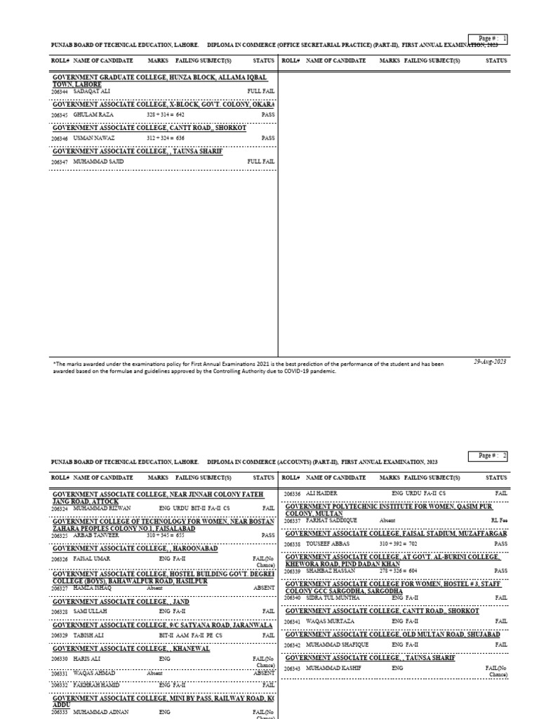 Gazette-Dcom 2nd Year | PDF