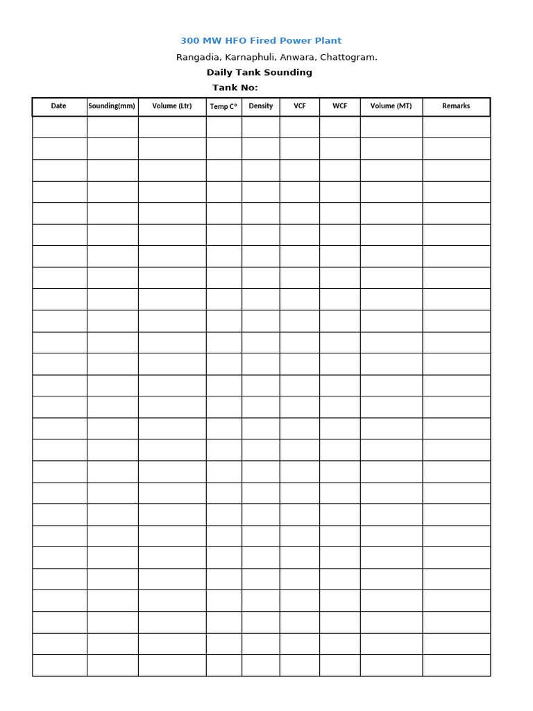 Daily Dip Register | PDF