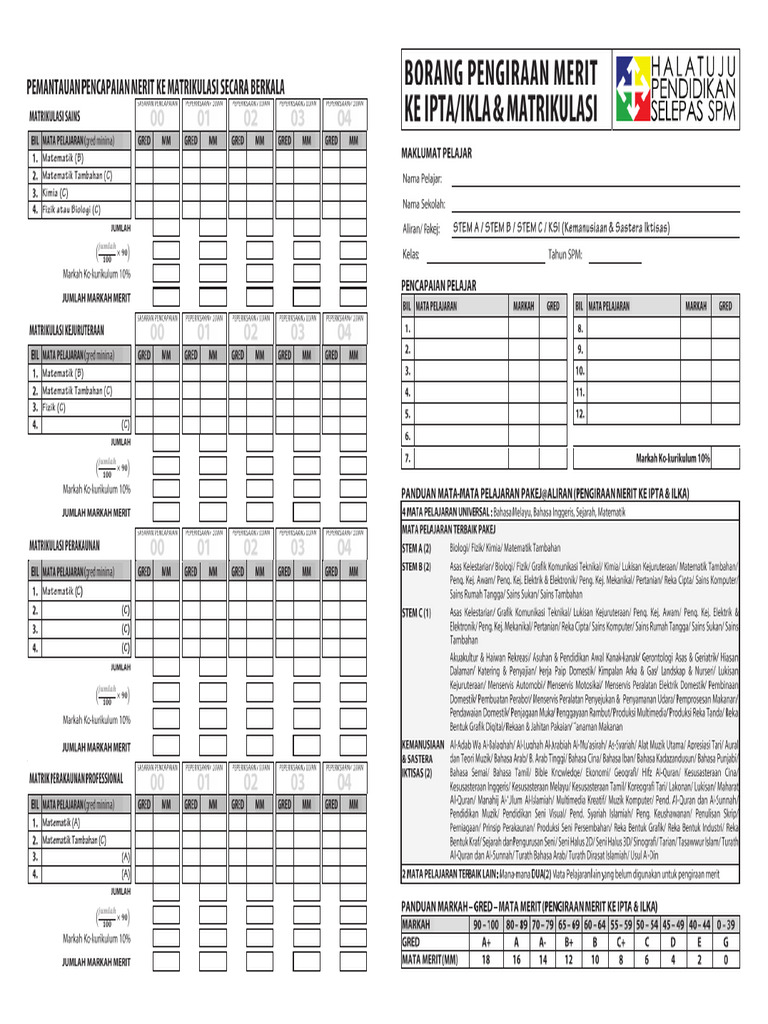 Borang Pengiraan Merit (Ipta-Ilka-Matrikulasi) 2024 A4l | PDF