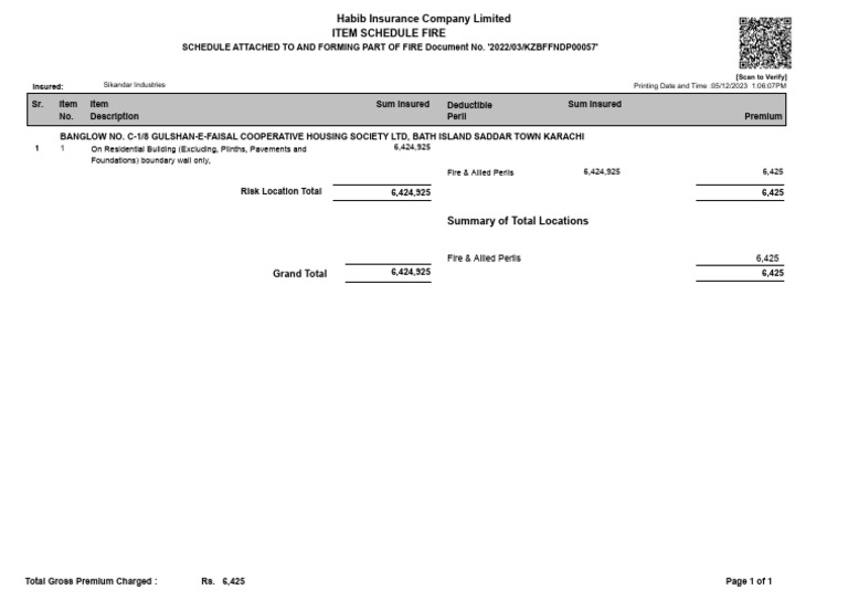 Sikander Ind SCH | PDF