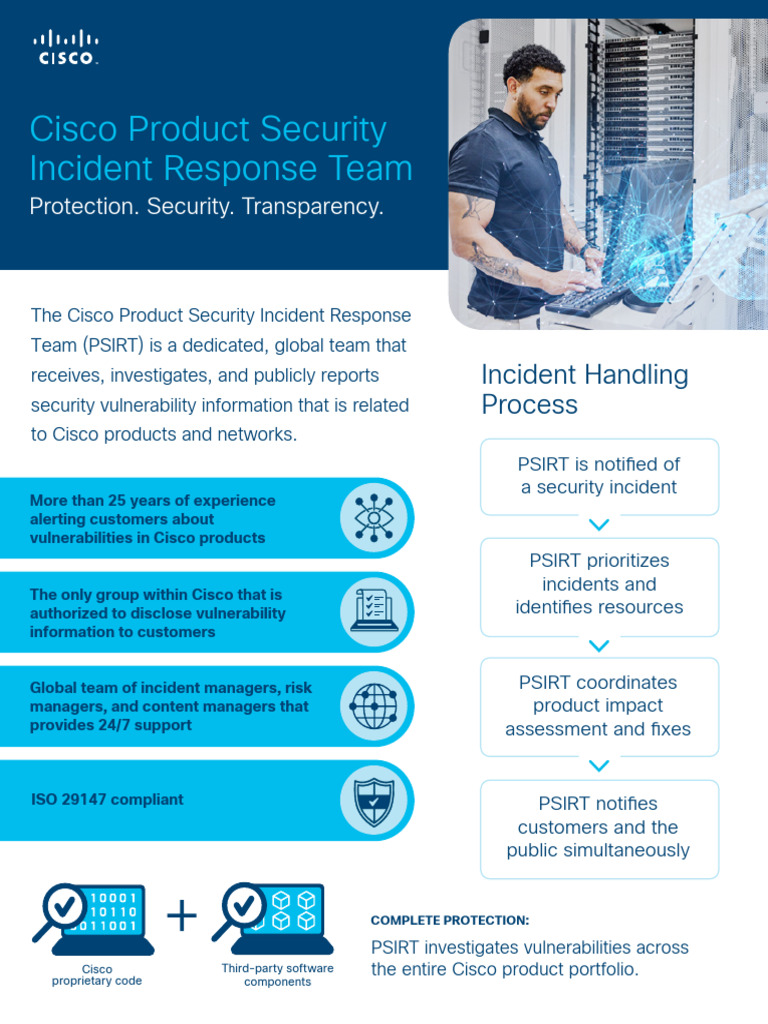 cisco-psirt-infographic | PDF | Vulnerability (Computing) | Computing