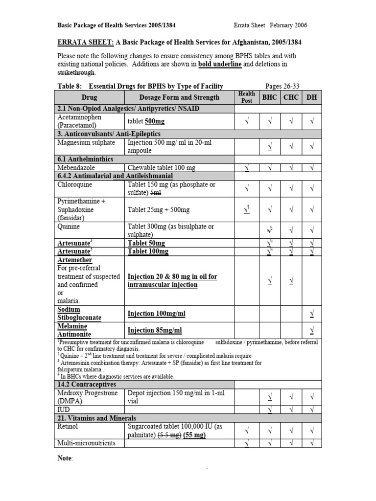 BPHS 2005 Errata Sheet Feb 2006 | PDF | Pharmacology | Causes Of Death