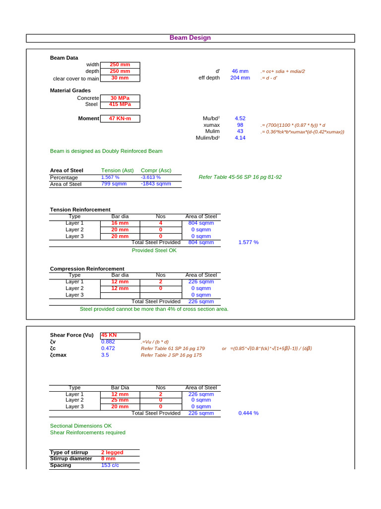 RCC Design Sheets | PDF | Beam (Structure) | Mechanics