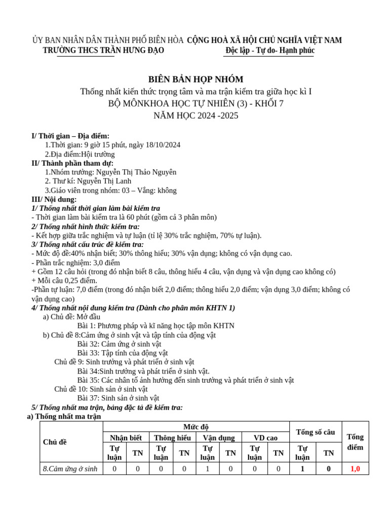 Biên bản thống nhất ma trận gk1 -2425-khtn 7 | PDF