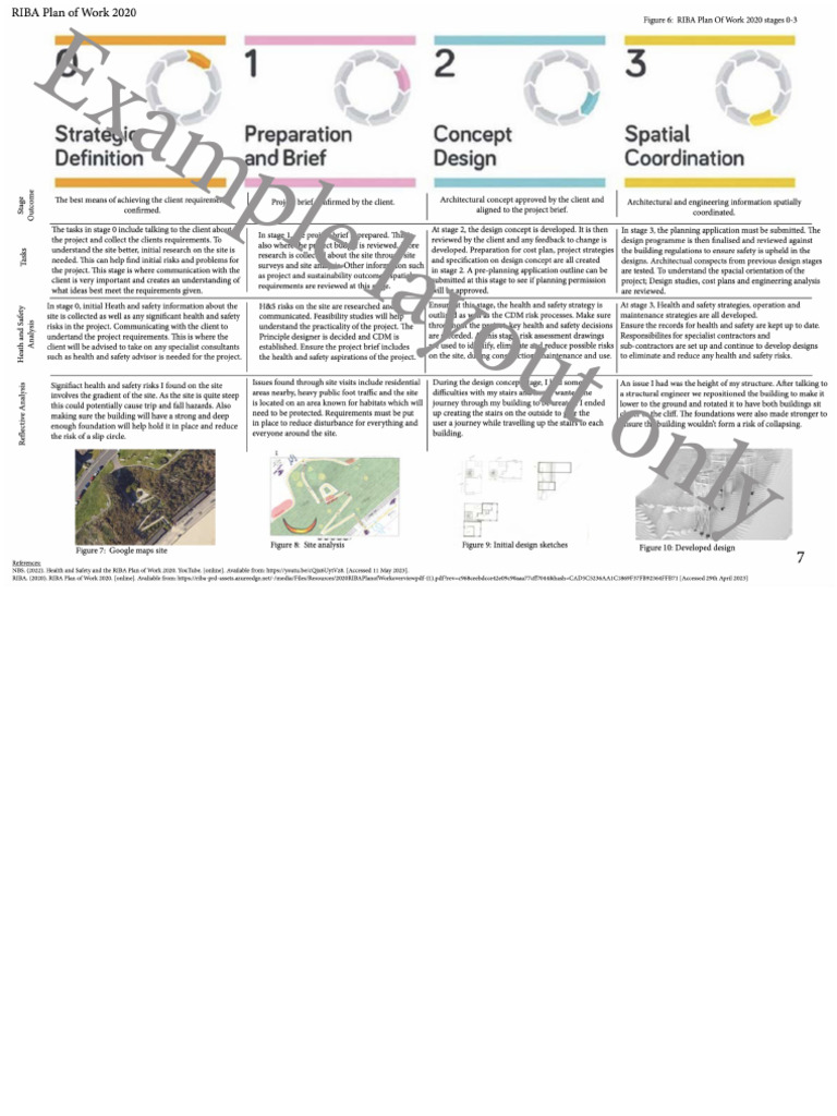 RIBA Plan of Work - Example Page 1 | PDF