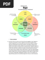 Gustos y Disgustos | PDF | Diseño