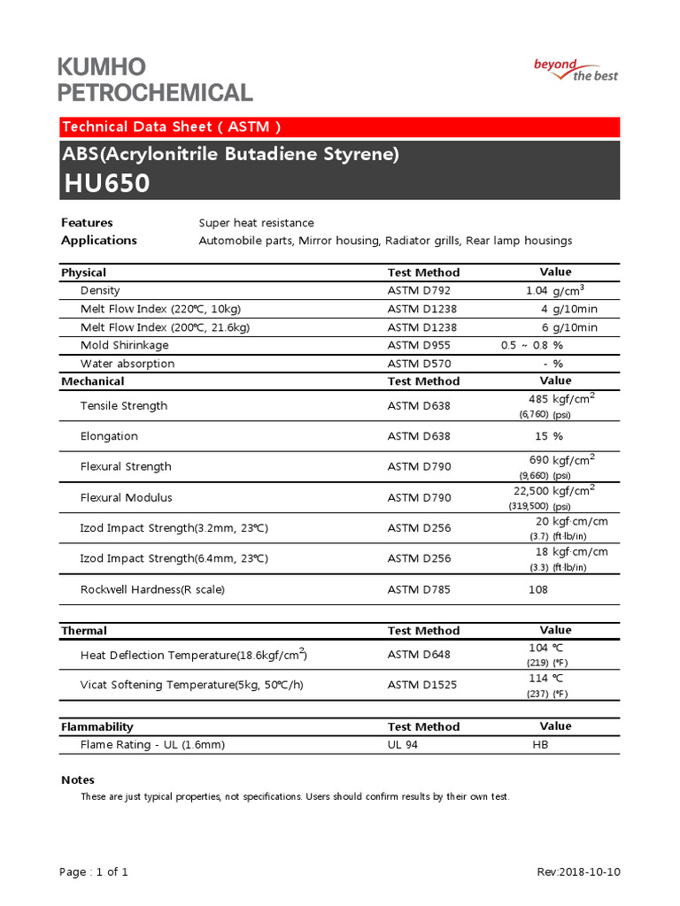 HU650 ABS Technical Data Overview | PDF | Materials | Materials Science
