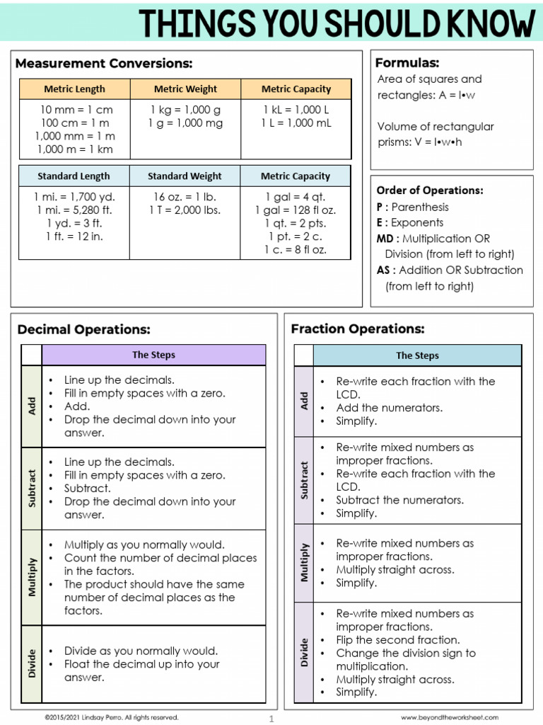 6th Grade Honors Math Summer Packet | PDF | Gallon | Arithmetic