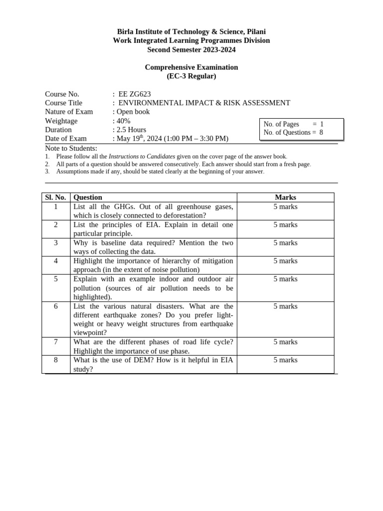 Ee ZG623 Ec-3r Second Sem 2023-2024 | PDF