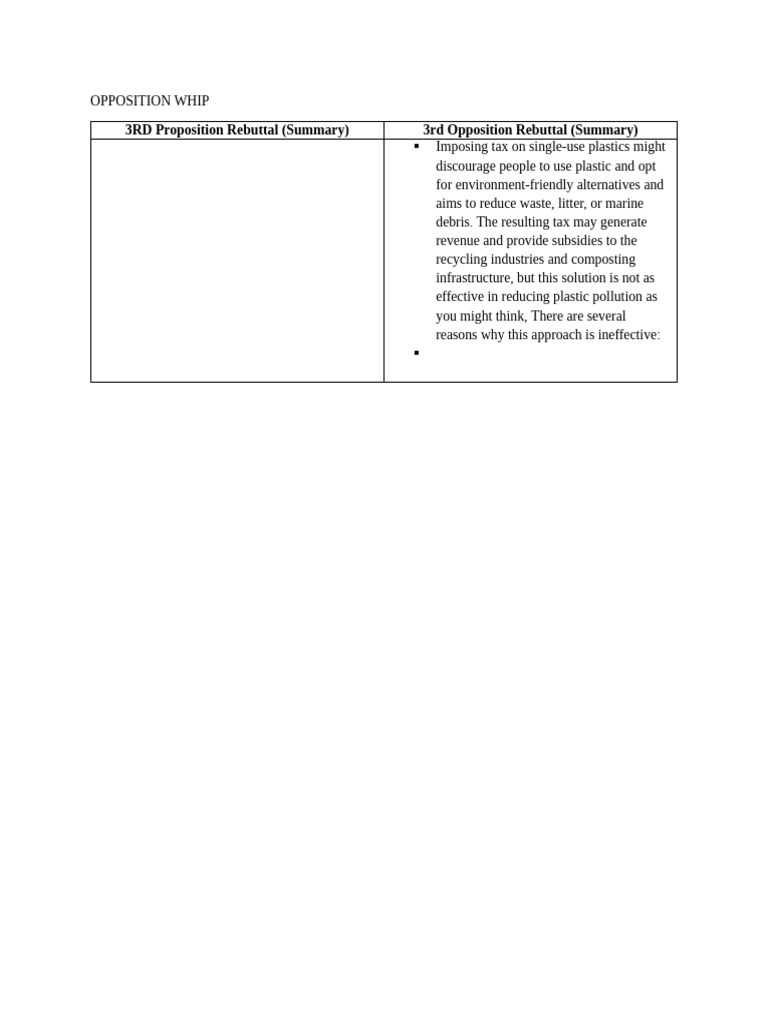 Opposition Whip | PDF | Self-Improvement