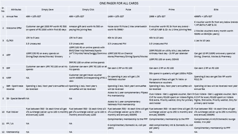 One Pager PDF | PDF | Payments | Services (Economics)