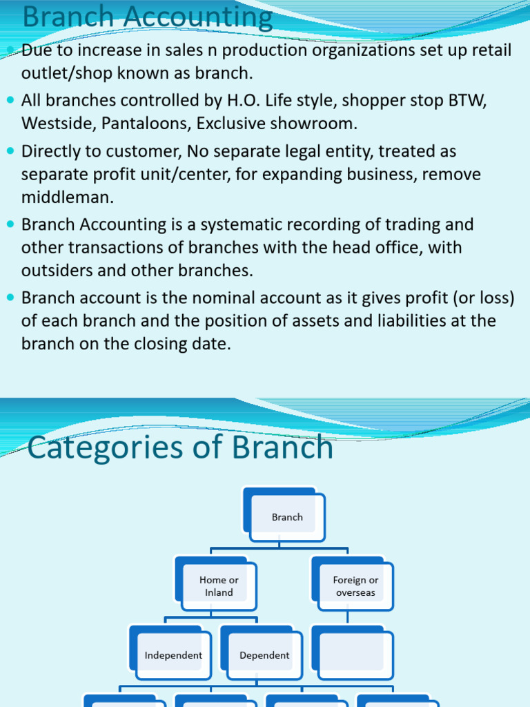 Branch Accounting Bcom Hons | PDF | Debits And Credits | Bad Debt
