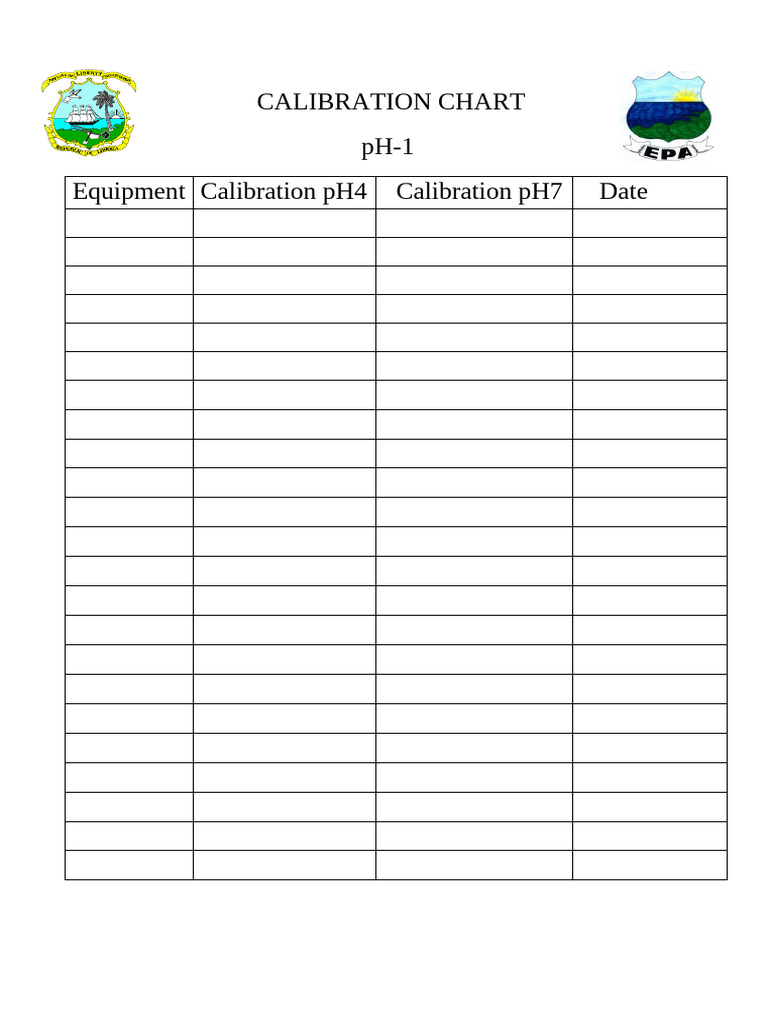 Calibration Chart | PDF