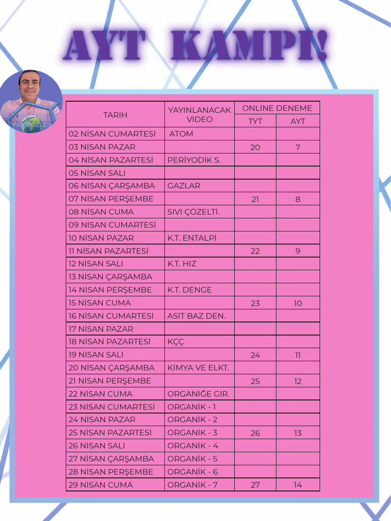 Paraksi̇len Ayt Tekrar Kampi | PDF