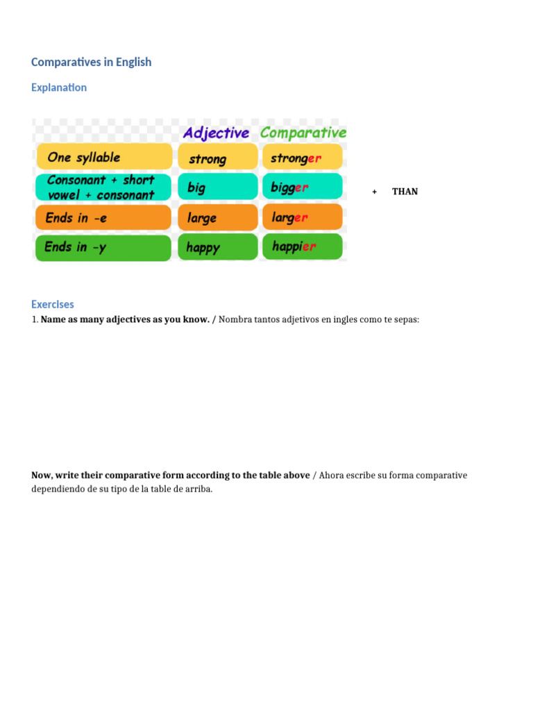 Comparativos Er | PDF | Language Arts & Discipline