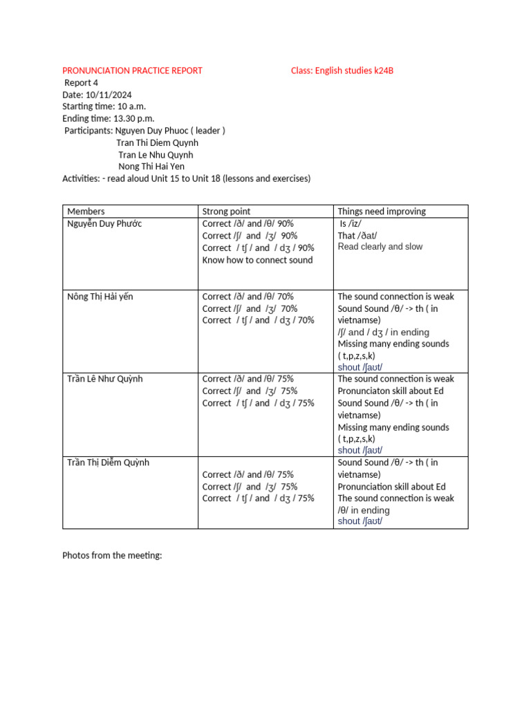 Pronunciation Practice Report K24B | PDF | Vietnam | Vietnamese People