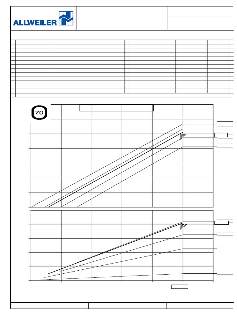 Pos 7 Curve | PDF | Pump | Pressure