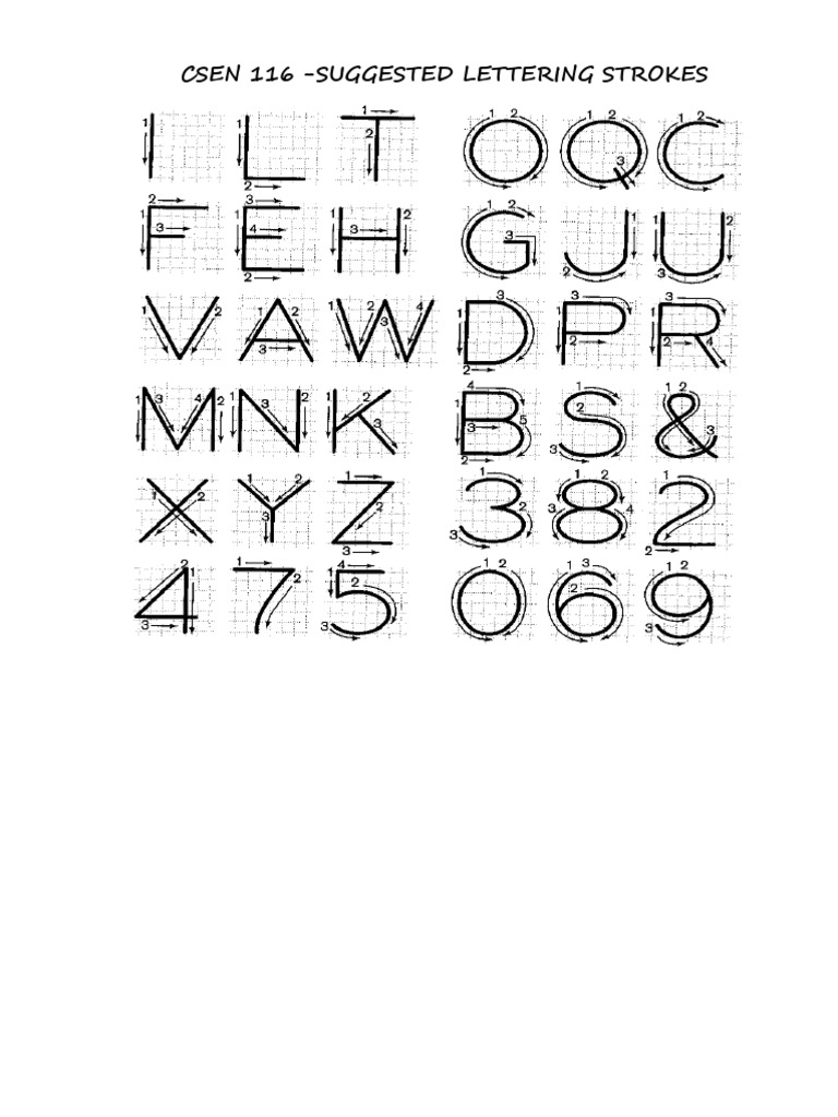 03.1 Suggested Lettering Strokes | PDF