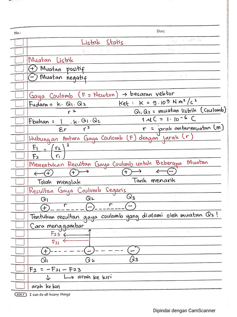 Catatan KD 3.2 Listrik Statis | PDF